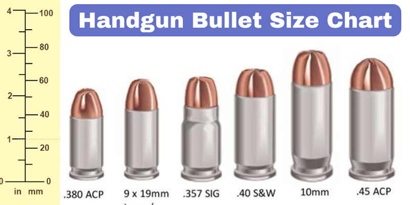 Gun Bullets Sizes